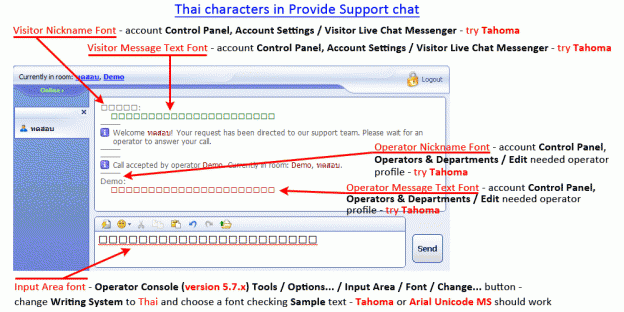 How to turn on correct display of Thai symbols in the operator console ...