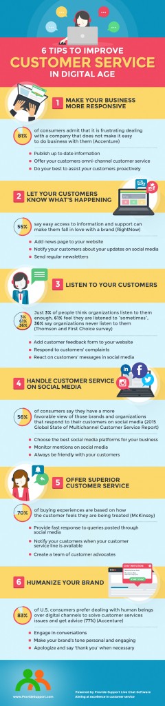 6 Tips to Improve Customer Service in Digital Age (Infographic ...