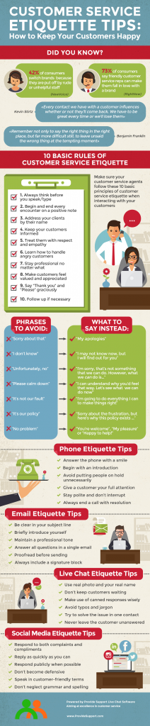Customer Service Etiquette Tips: How to Keep Your Customers Happy
