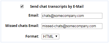 Live Chat Transcripts | Provide Support