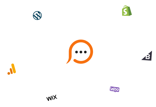 Live Chat Software | CMS and Shopping Cart Integration | Provide Support