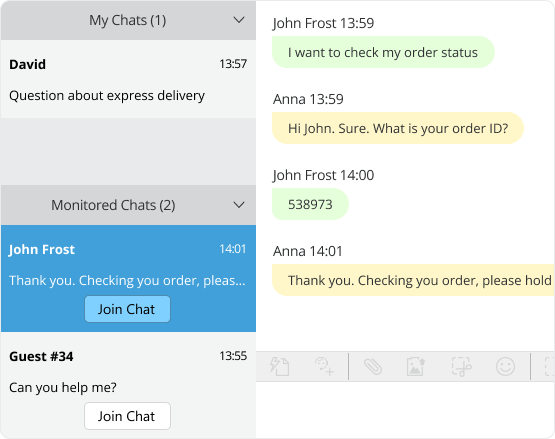 Live Chat Agents Real-Time Monitoring | Provide Support