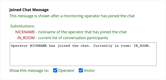 Live Chat Agents Real-Time Monitoring | Provide Support