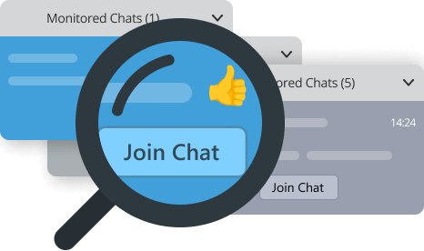 Live Chat Agents Real-Time Monitoring | Provide Support