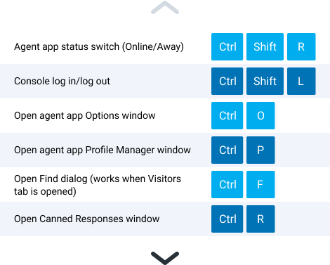 Desktop Windows App for Chat Agents | Provide Support